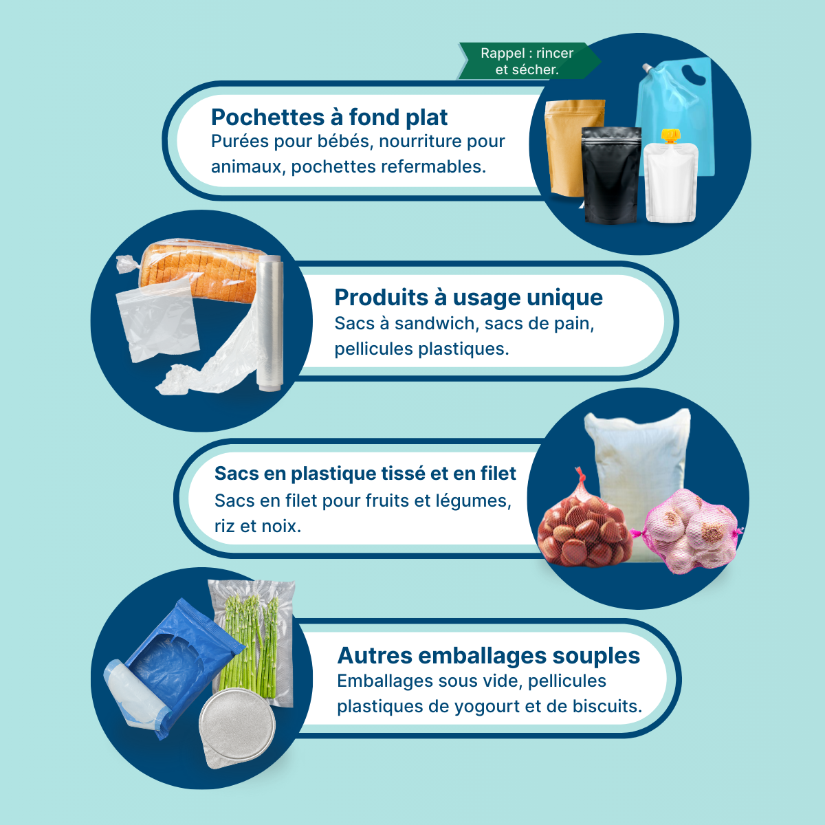 Redemption Centres | Circular Materials